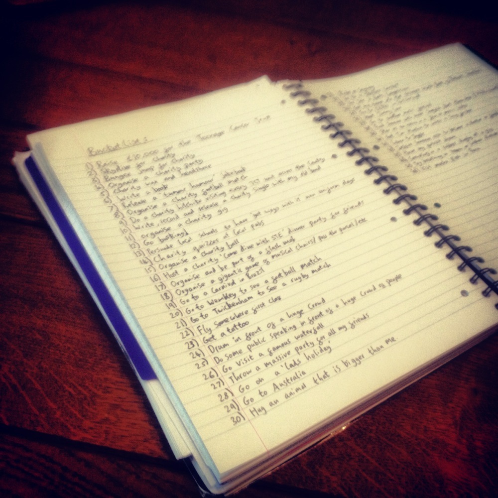 Terminally ill teenager lives to see his charity fundraising reach £2 ...